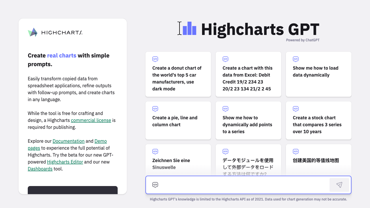 Highcharts - AI Tool for Other purposes - Reviews, Pricing, Use Cases | aicrunch.io